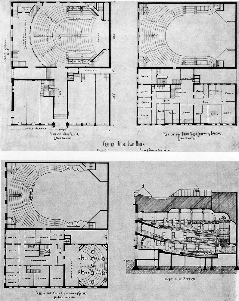 1.7. THE CENTRAL MUSIC HALL – The Architecture Professor