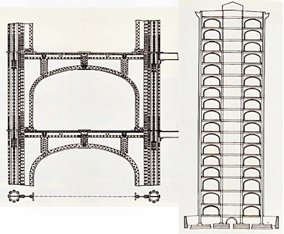 3.26. THE EVOLUTION OF EXTERIOR SKELETON FRAMING – The Architecture ...