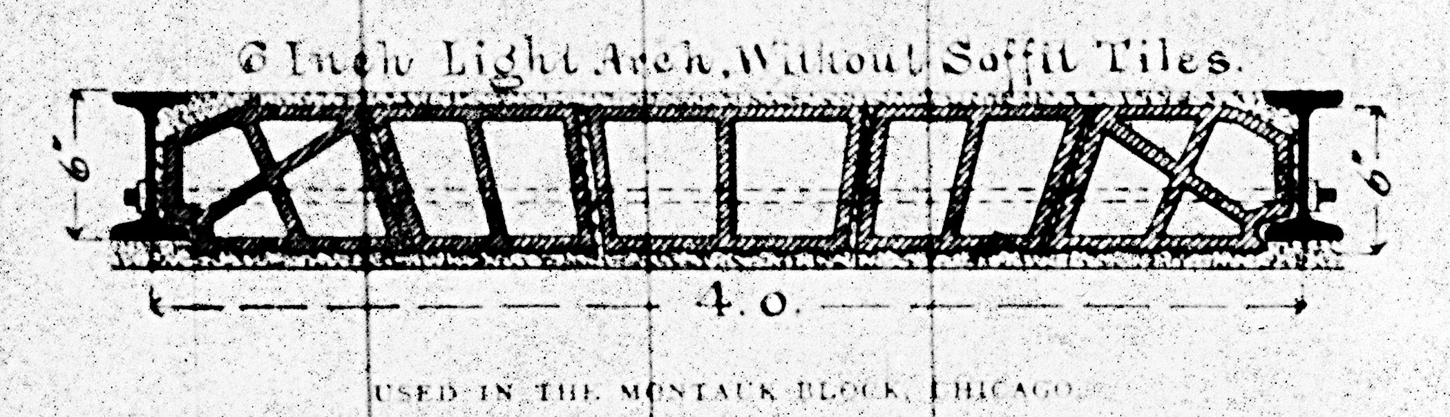 6.7. ROOT ENCOUNTERS THE REALITY OF THE ACCOUNTANT: THE MONTAUK BLOCK ...