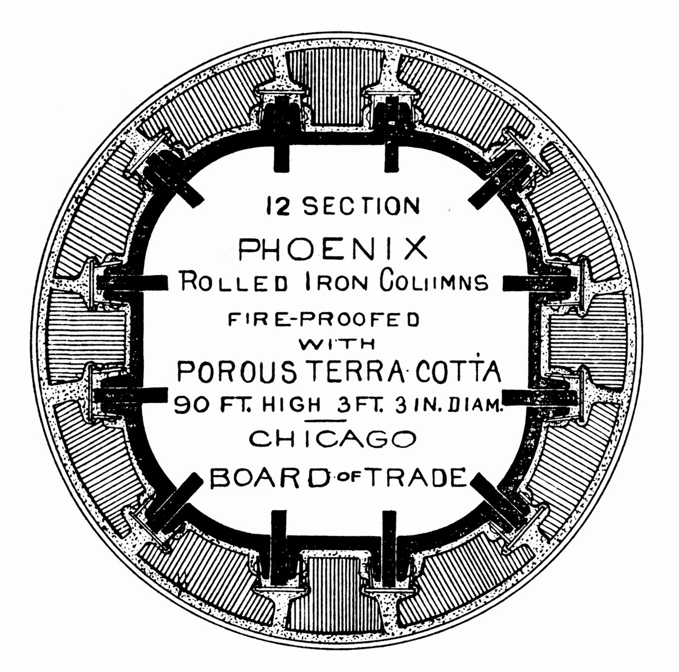 8.5. THE RETURN OF THE IRON FRAME TO THE EXTERIOR – The Architecture ...