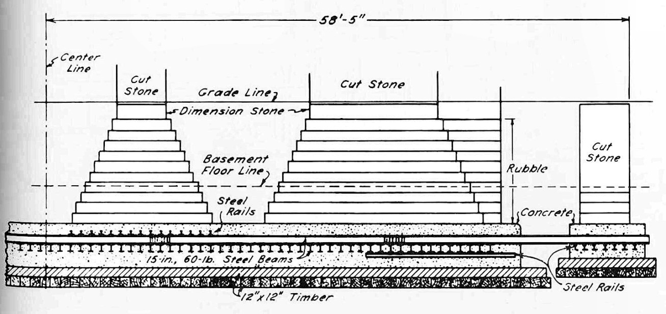 2.10. DESIGN DEVELOPMENT: THE FOUNDATIONS – The Architecture Professor