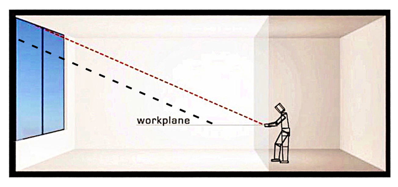 2.13. COMMODITY: THE ROLE OF BAY WINDOWS AND AWNINGS – The Architecture ...