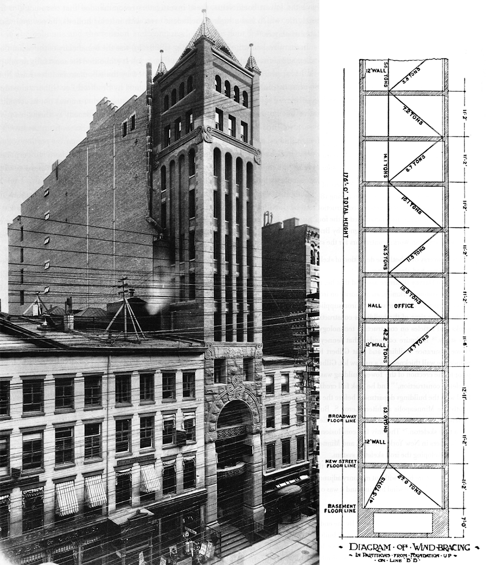 3.2. THE TACOMA BUILDING: WIRT D. WALKER – The Architecture Professor